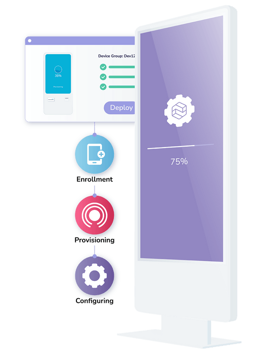 Device Provisioning | MDM Software